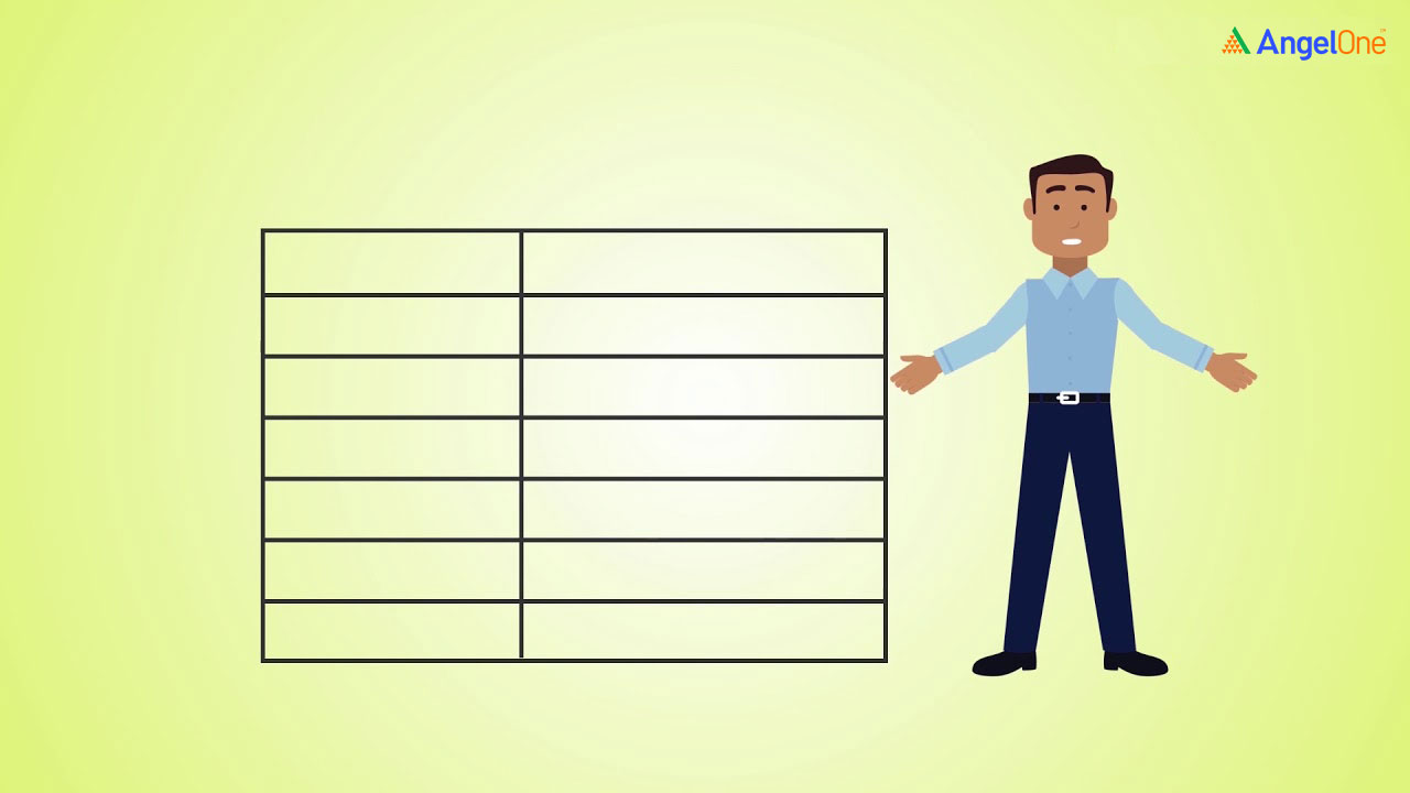What is Margin Money: Initial & Maintenance Margin Explained | Angel One