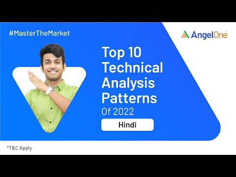 The Complete Guidebook to Trading Chart Patterns | Angel One