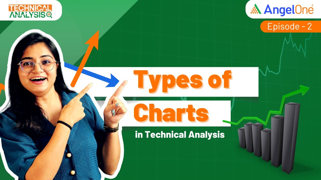 The Complete Guidebook to Trading Chart Patterns | Angel One