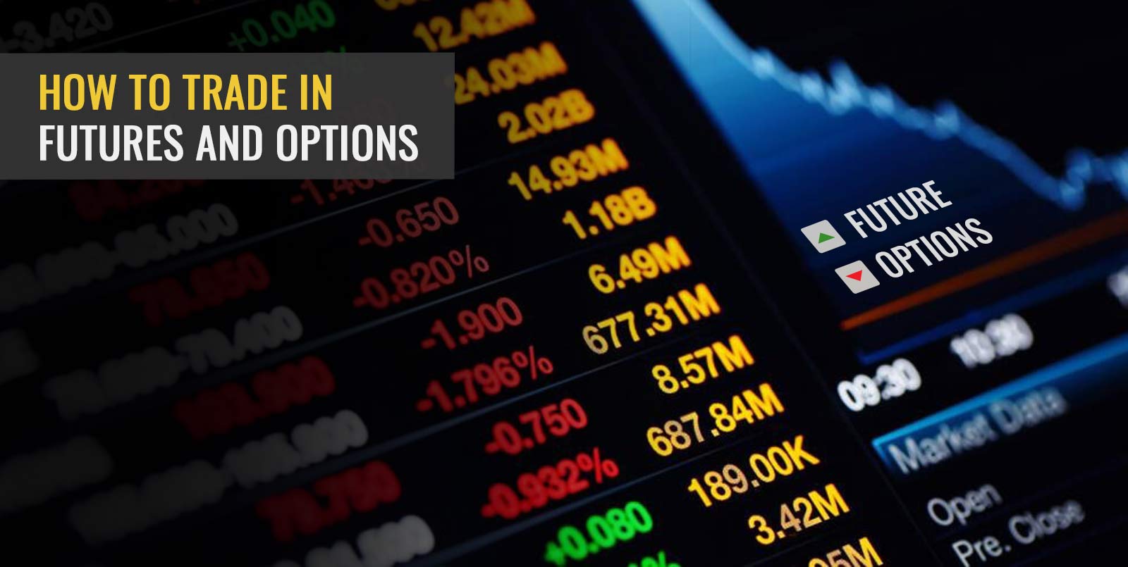 How To Trade In Futures And Options Beginners Guide Angel One 2024 