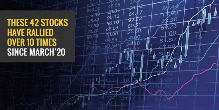 These 42 stocks have rallied over 10 times since March’20 - Angel One