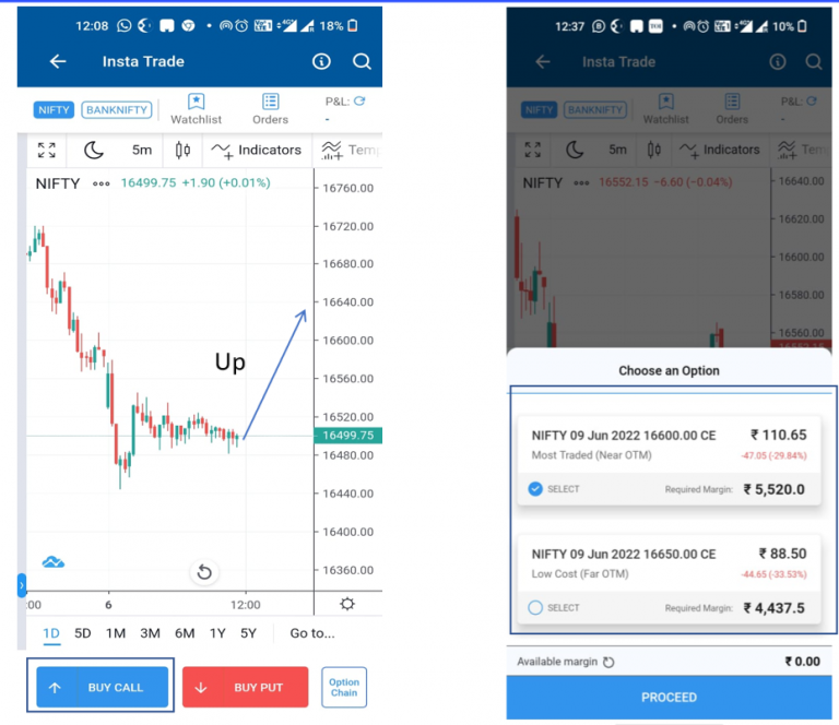 How to trade in options: A guide for beginners | Angel One