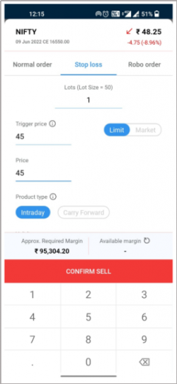 Know How to Fix a Stop Loss While Trading? | Angel One