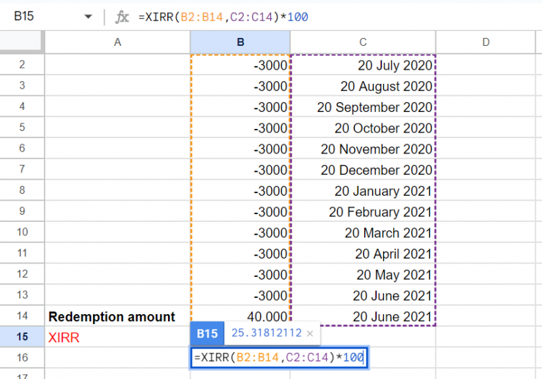 Cagr Vs Xirr Mutual Fund Returns Comparison Angel One
