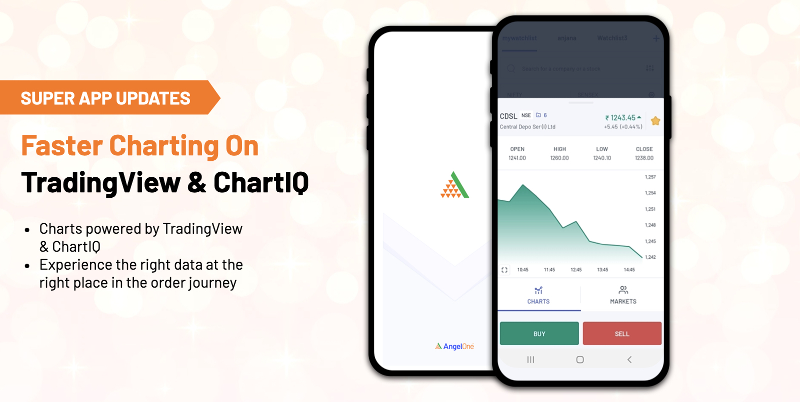 Faster Charting On TradingView ChartIQ Angel One