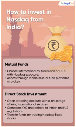 What Is Nasdaq And How Does It Work? | Angel One