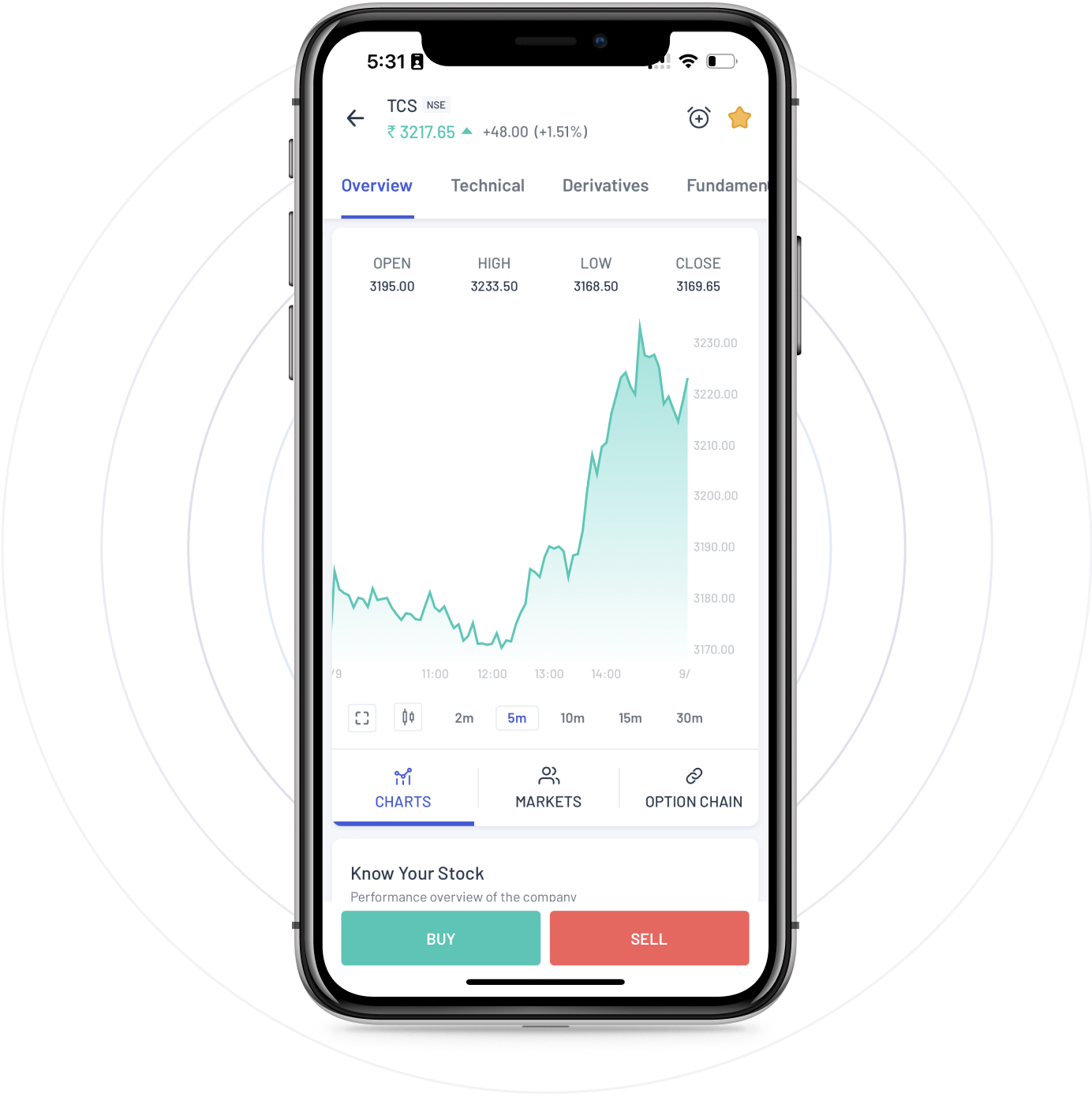 Investment Assets - Stocks, IPOs & Mutual Funds | Angel One