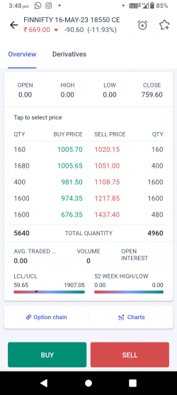 FINNIFTY at Your Fingertips: Track & Trade Easily on the Angel One App