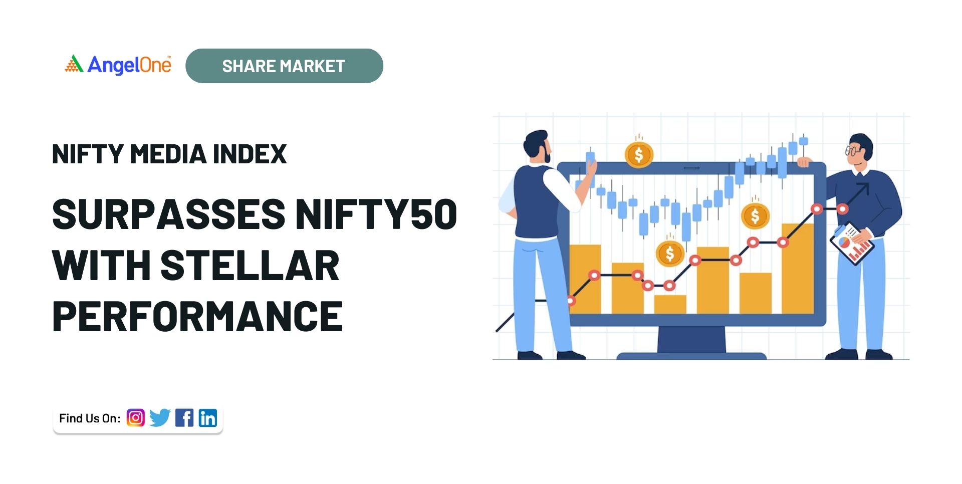 Nifty Microcap 250 Index Share Price Live Today | Angle One