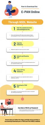 How to Download Pan Card Online (e PAN Card) | Angel One