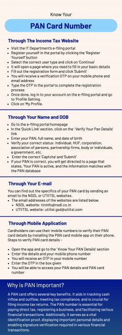 How to Find PAN Card Number by Various Metrics | Angel One