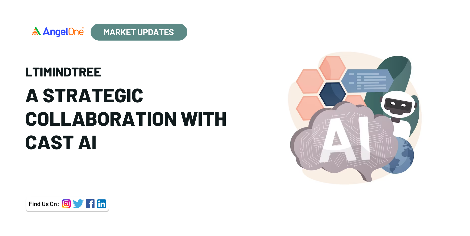 LTIMindtree Partnerships With Cast AI | Angel One