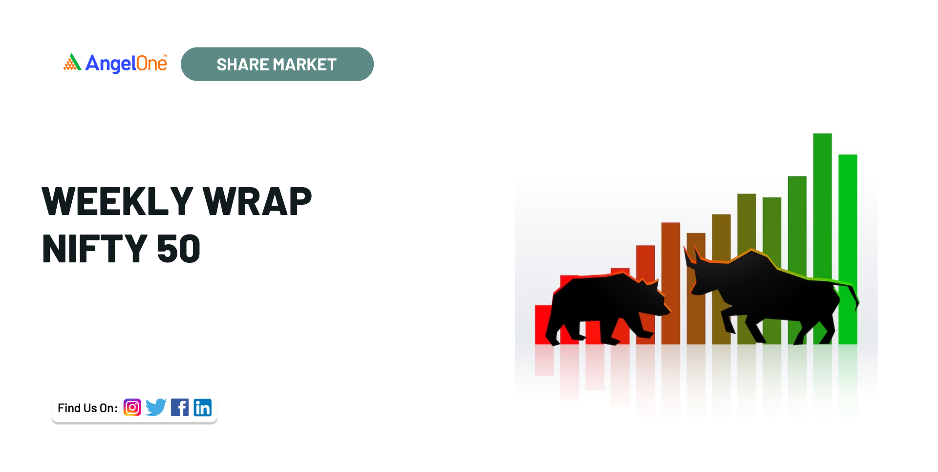 Weekly wrap: Nifty50 closes above 19,800; will G20 Summit trigger the ...
