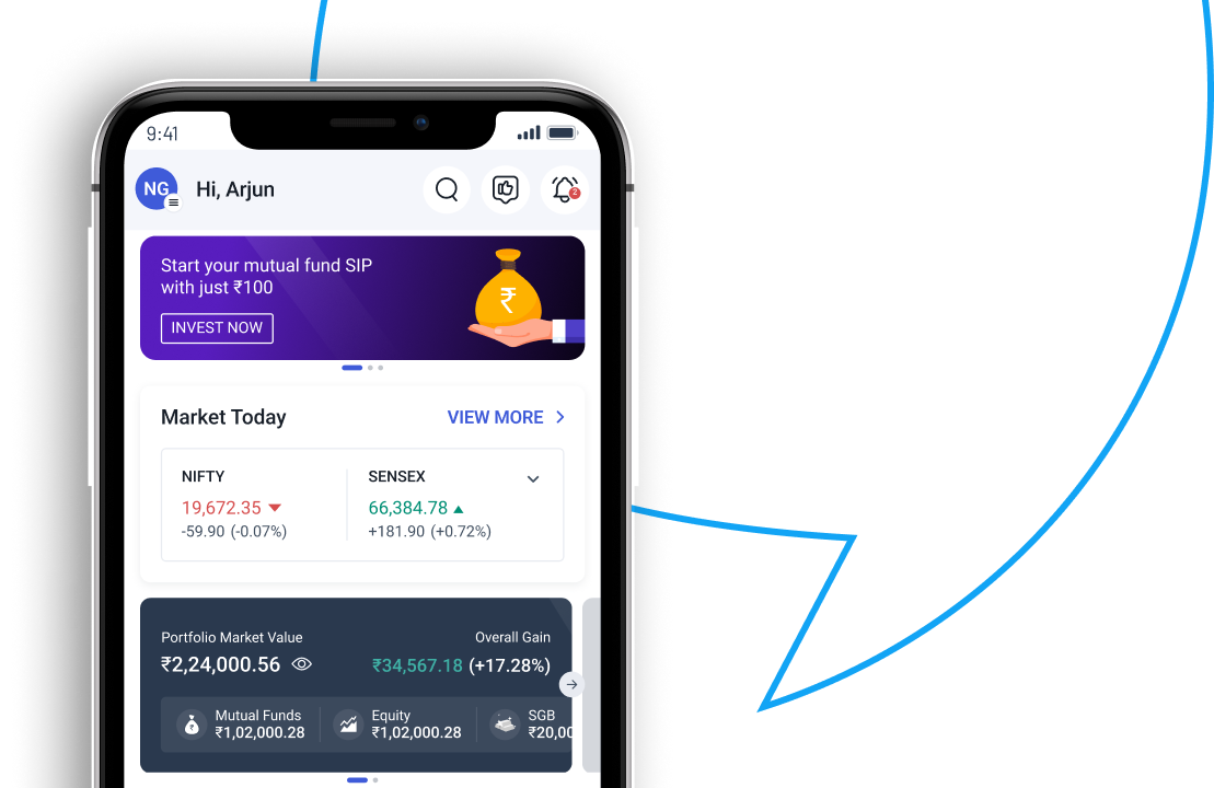 MCX Holidays 2026 MCX Trading Holiday List In India Angel One