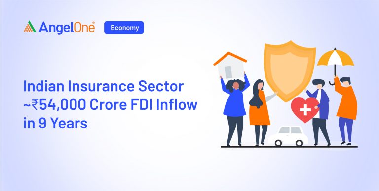 Indian Insurance Sector: FDI growth & Zurich-Kotak deal | Angel One