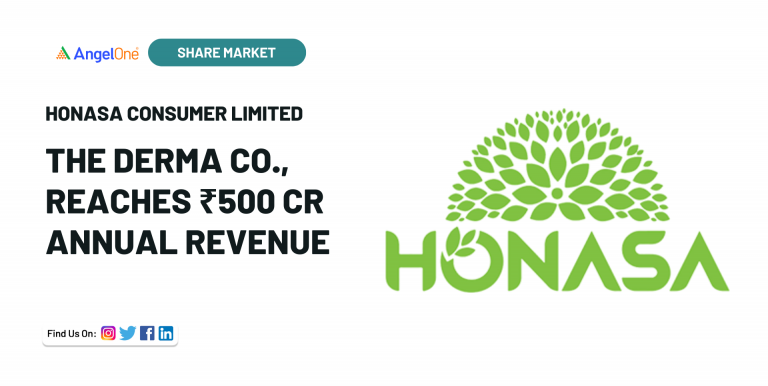 The Derma Co., Reaches ₹500 Crore Annual Revenue Milestone | Angel One
