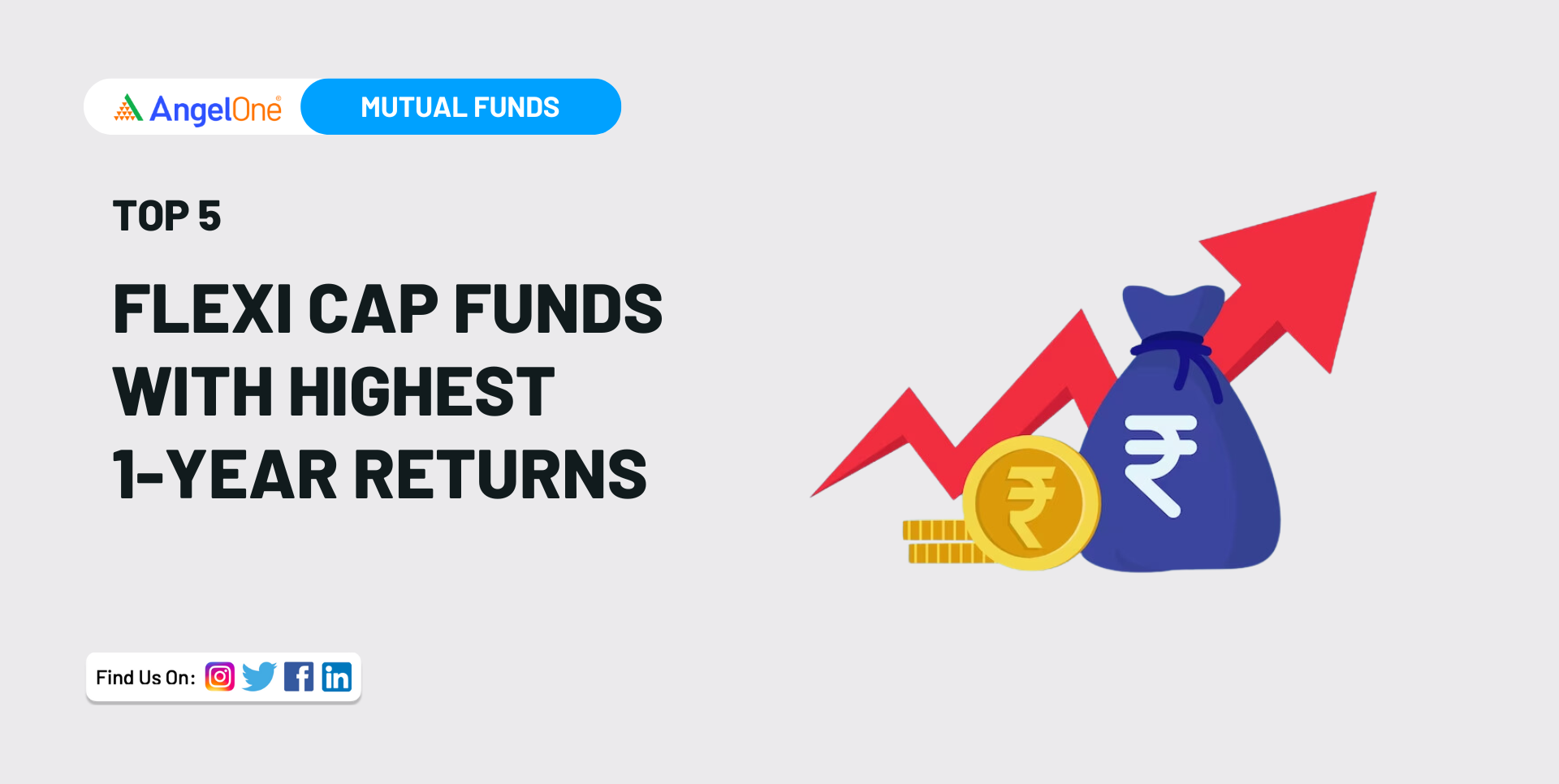 Best Small Cap Mutual Funds To Invest In 2024 | Angel One