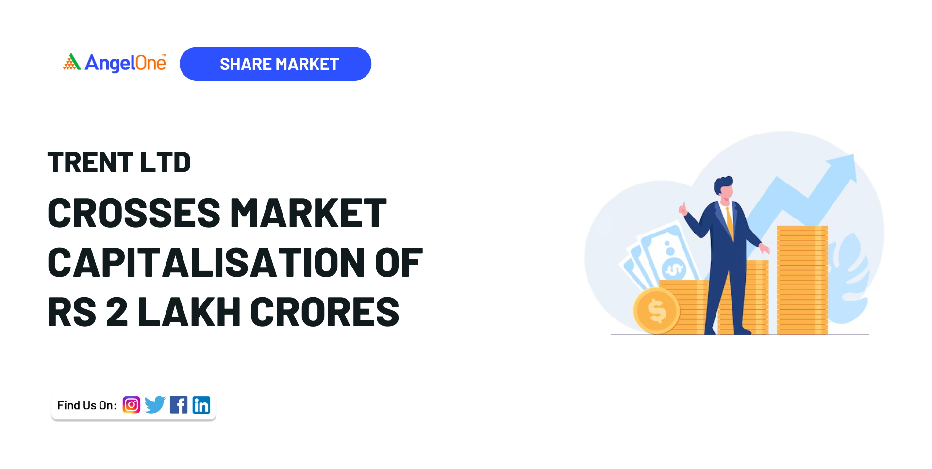 Tata Group Stocks - List of Tata Shares in India | Angel One
