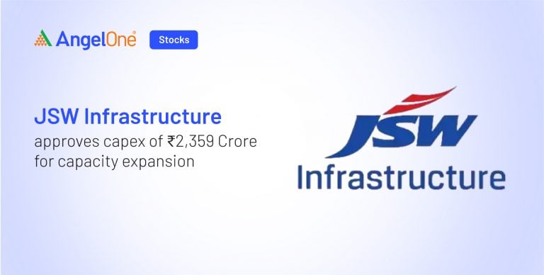 JSW Infrastructure to Invest ₹2359 Crore in Ports Expansion
