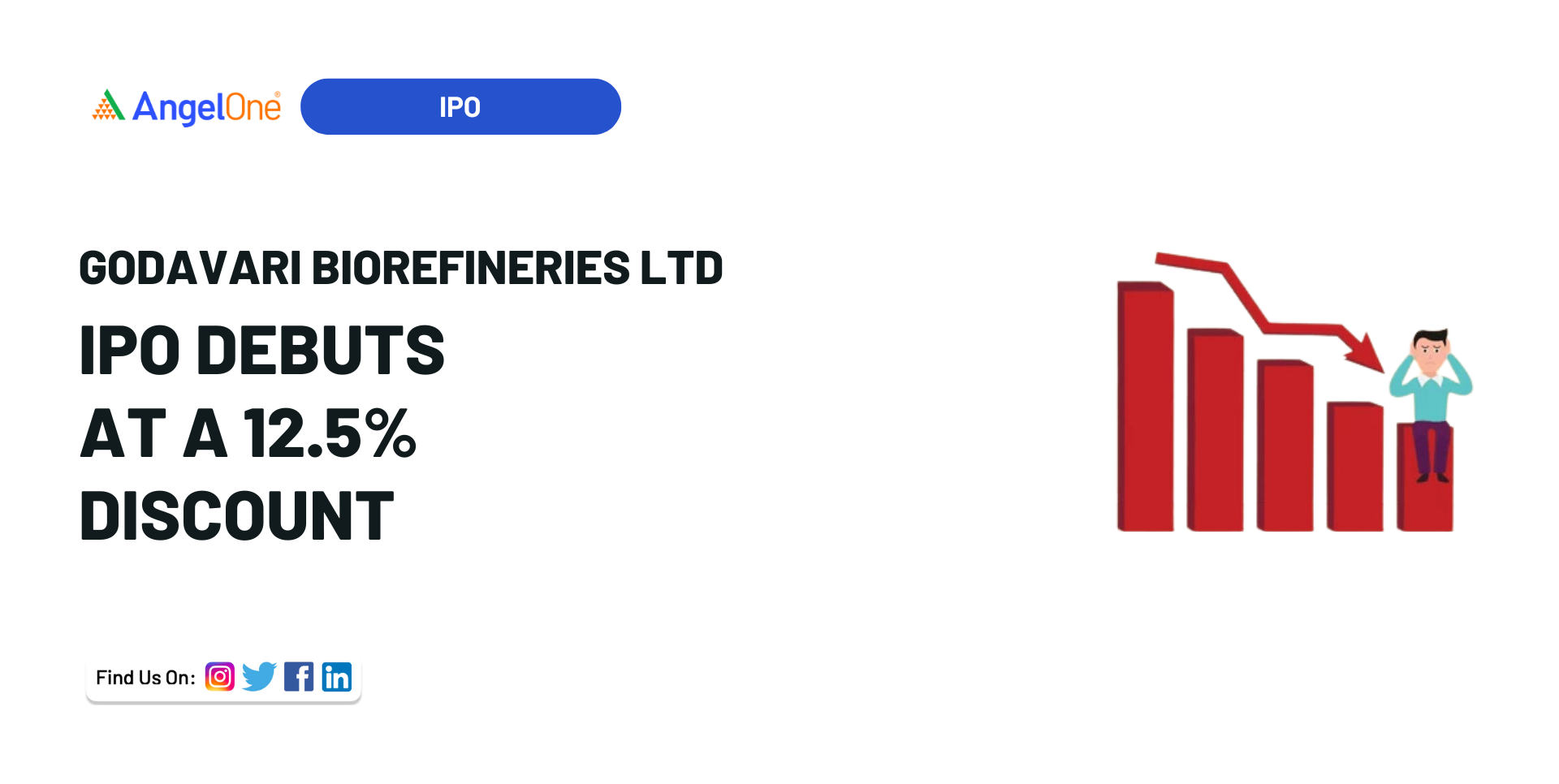 Upcoming IPO - List of Upcoming IPOs in India 2024 - Angel One