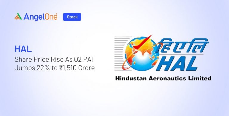 HAL Share Price Rise As Q2 PAT Jumps 22% to ₹1,510 Crore