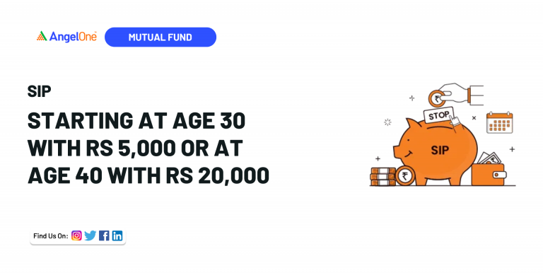 Starting SIP at Age 30 with ₹5,000 or SIP at Age 40 with ₹20,000: Which ...