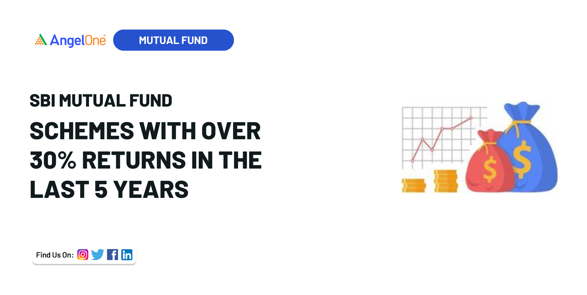 Axis Mutual Fund - Schemes, Performance, Returns 2025 | Angel One
