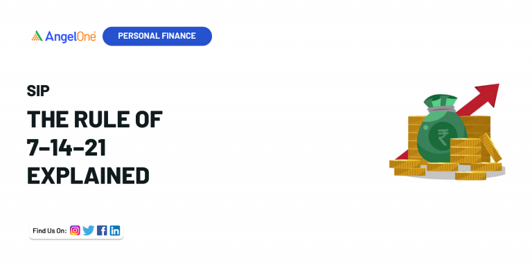 ₹1 Crore Corpus: The Rule of 7–14–21 in SIP Explained