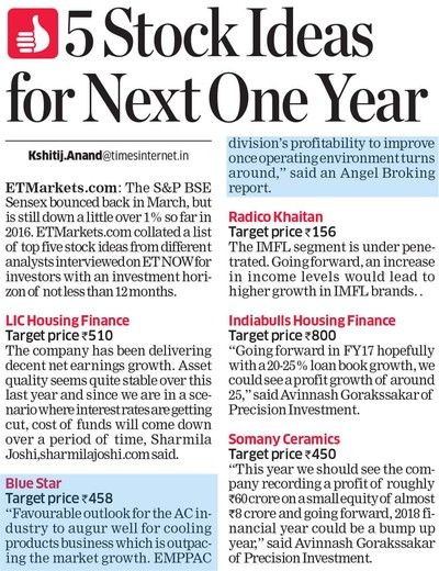 5 Stock Ideas for Next One Year - Angel One